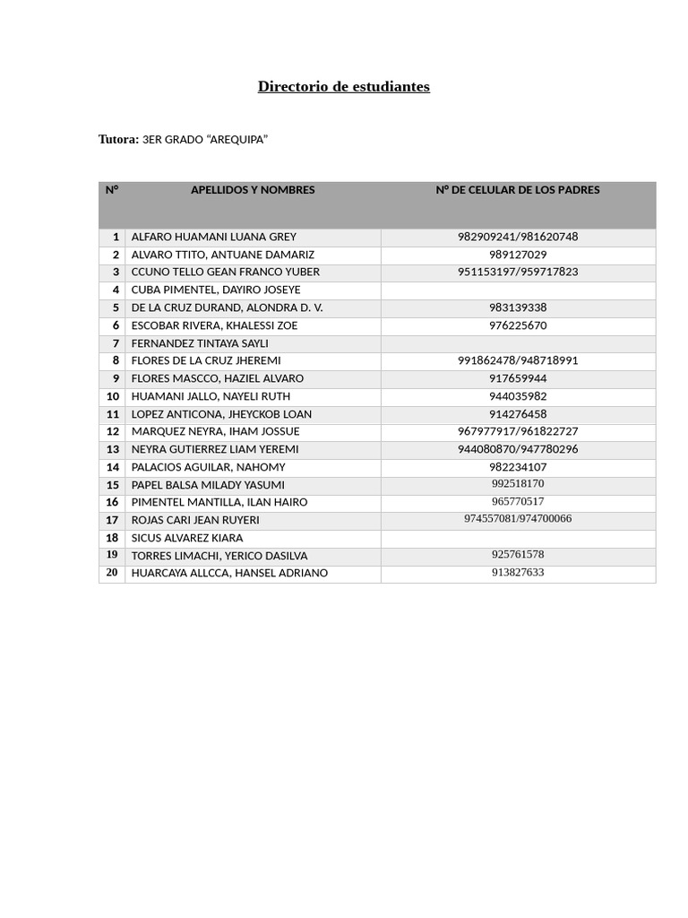 Directorio de Estudiantes | PDF