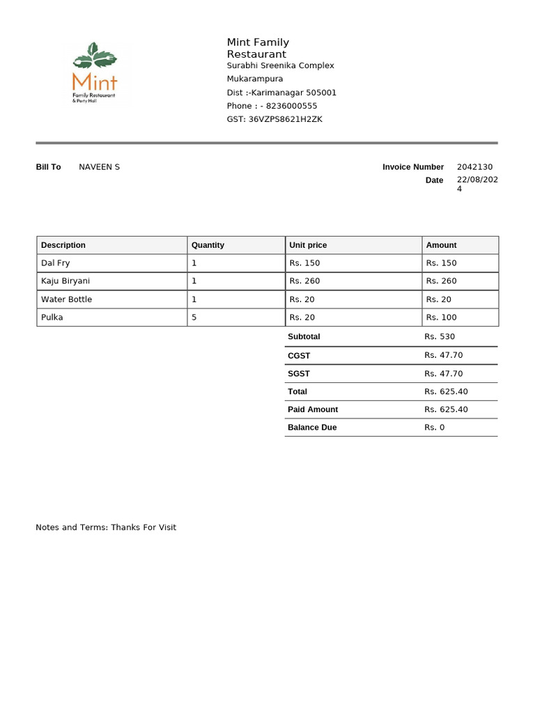 Mint Restaurant Invoice Summary | PDF