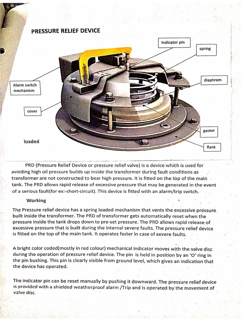 Pressure Relief Valve | PDF