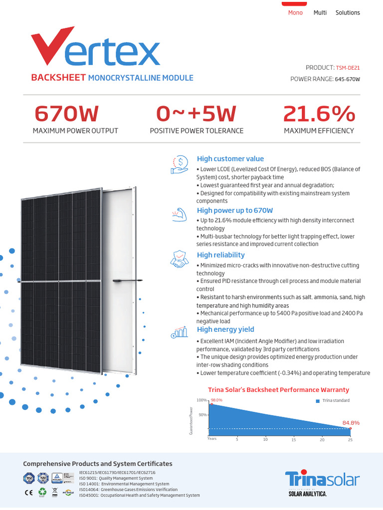 Datasheets Solar Street | PDF | Photovoltaics | Solar Panel
