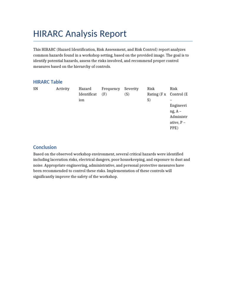 HIRARC Workshop Report | PDF
