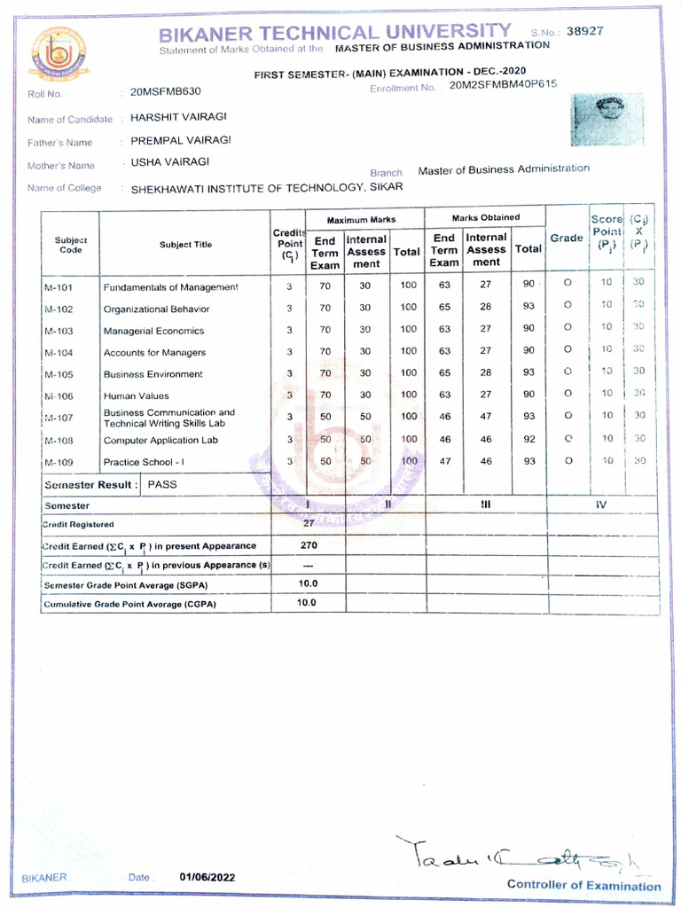 Mba Semester 1st-2nd Marksheet | PDF | Master Of Business Administration | Educational Stages