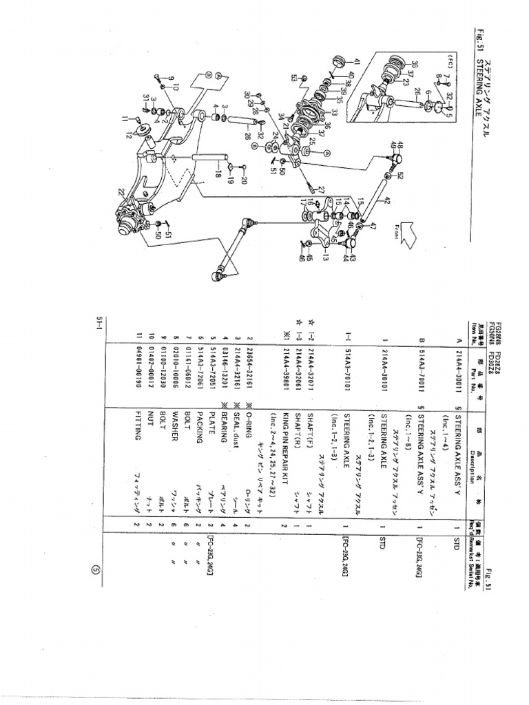 TCM Steering Axle Breakdown | PDF