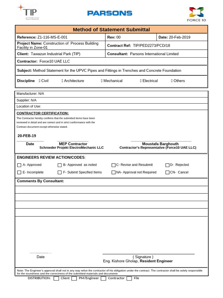 Checklist | PDF