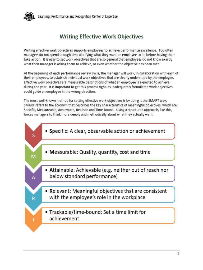 Writing SMART Work Objectives Guide | PDF | Goal | Performance Indicator