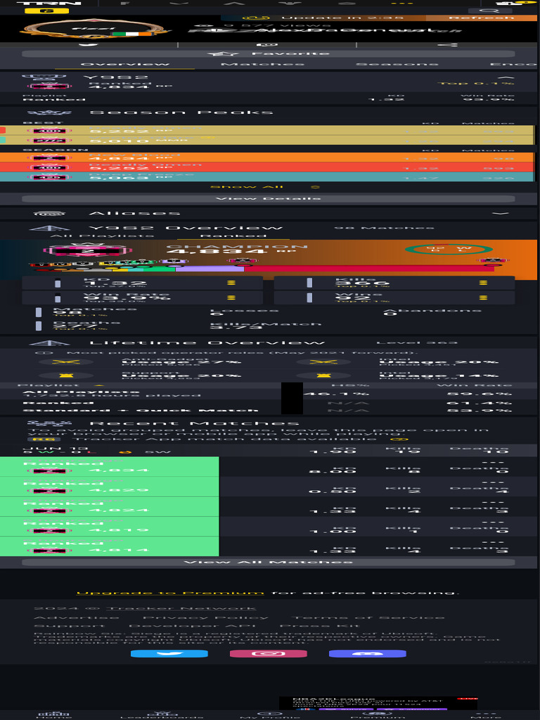 AlexDaGeneral-'s R6 Siege Stats - Rainbow Six Siege Tracker | PDF | Computing