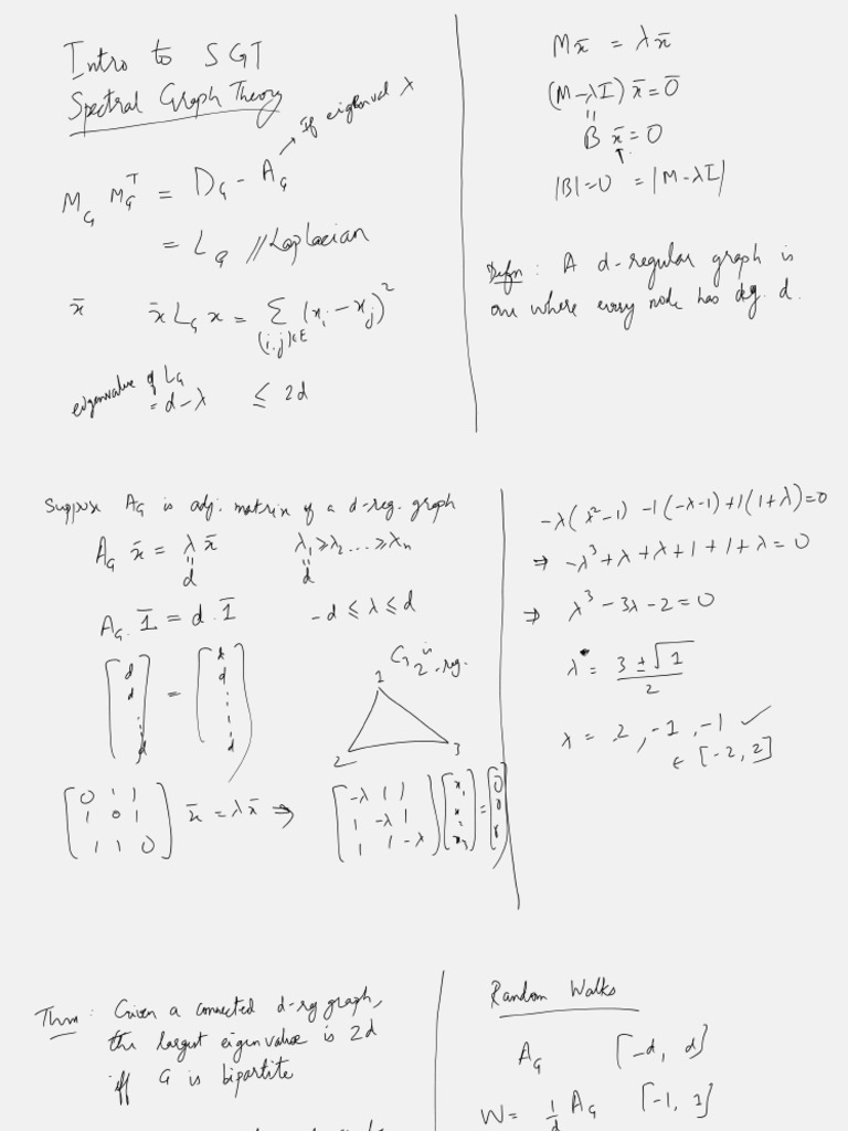 spectral_graph_theory_17450450606618306168034644bd2c3 | PDF