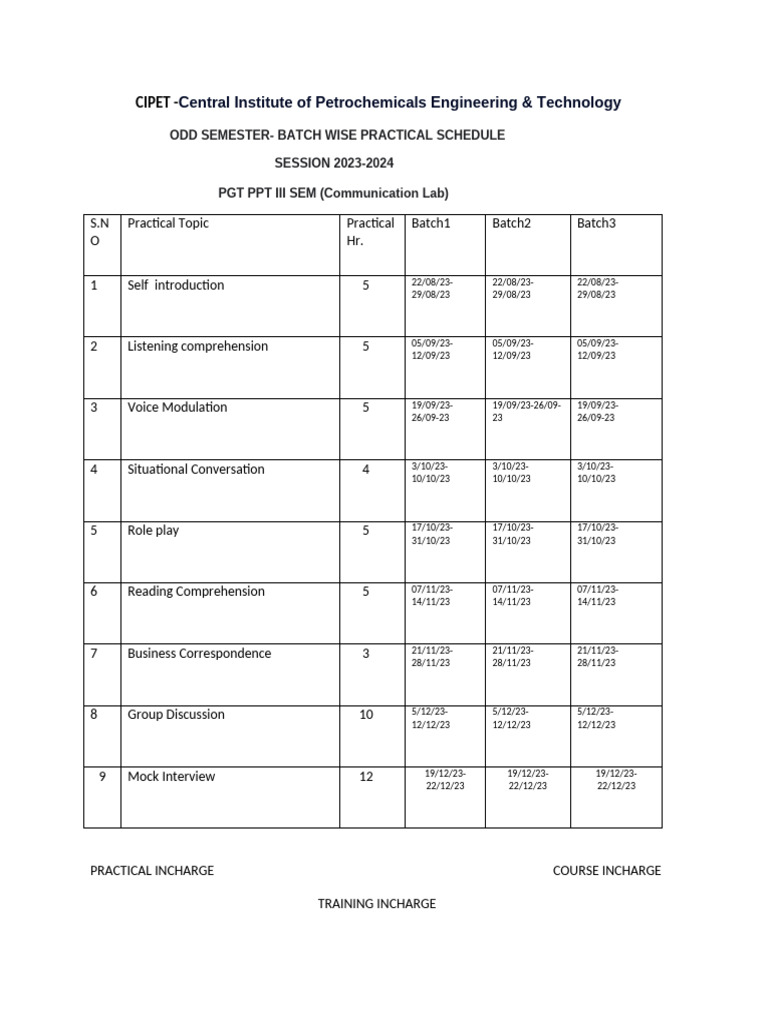 Lab Schedule Communication Lab PGT | PDF