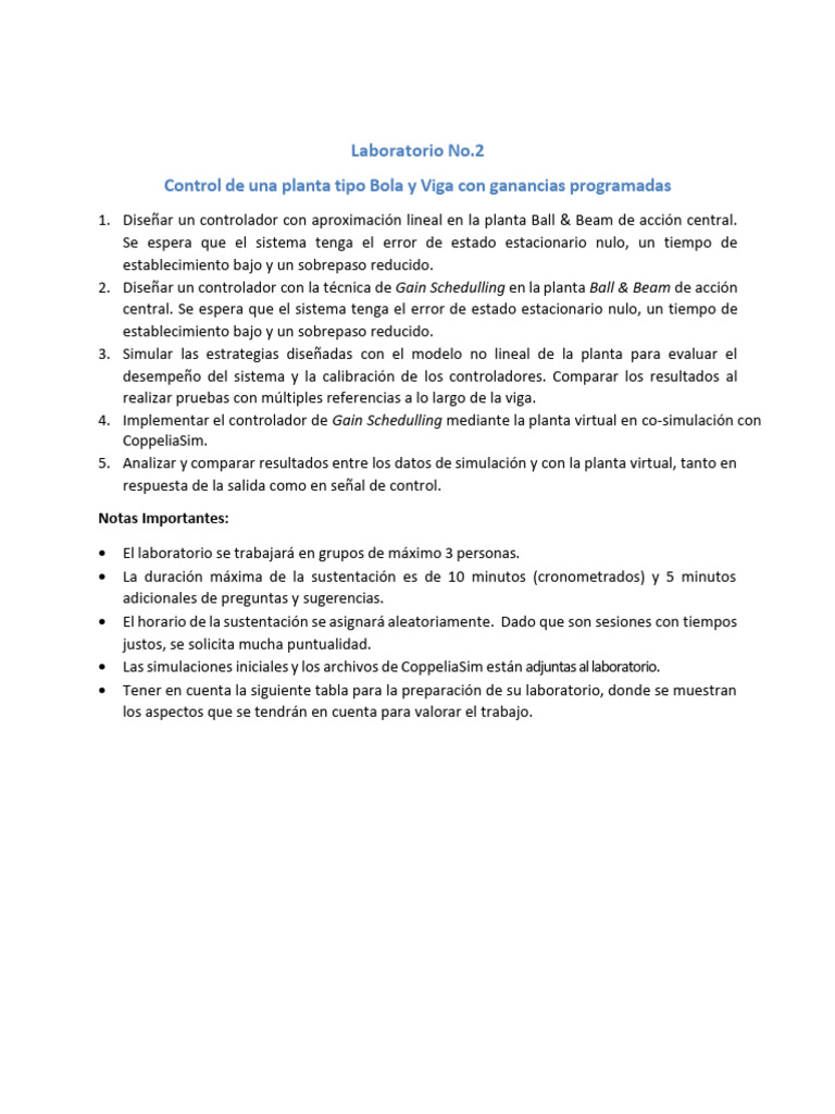 Laboratorio 2 2025A Bola y Viga | PDF | Simulación | Laboratorios
