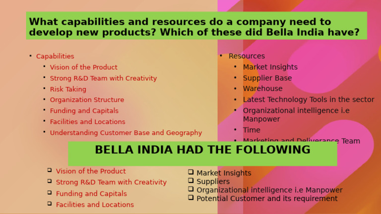 Bella India's Product Development Resources | PDF