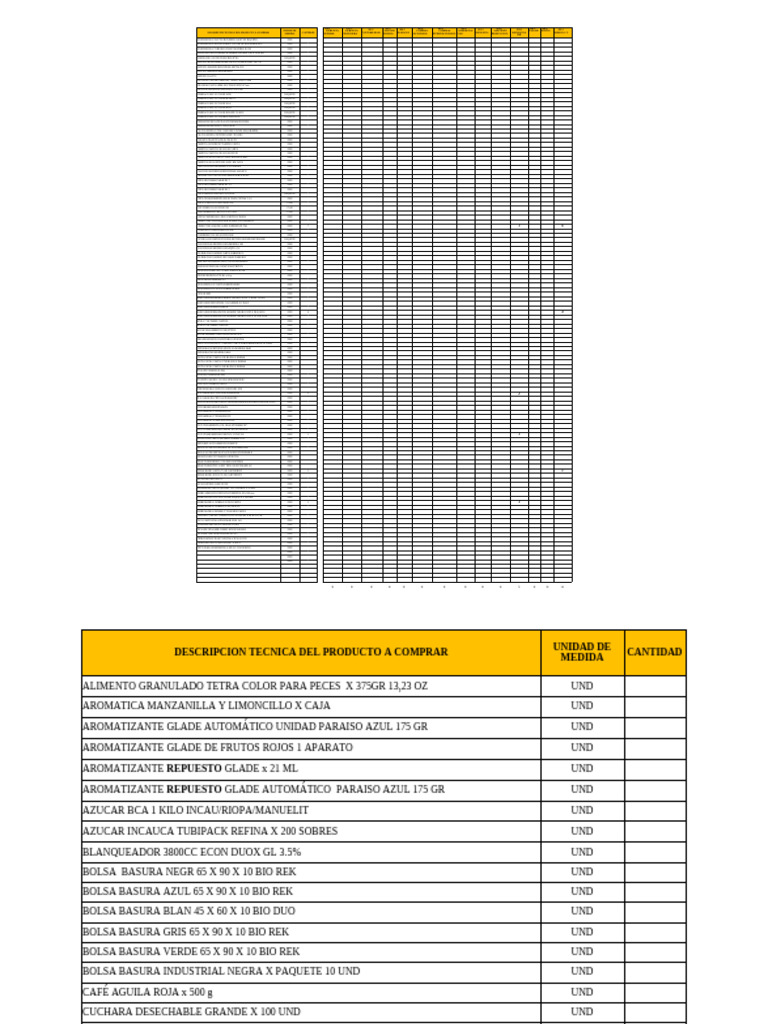Formato Req Papelería Compras | PDF