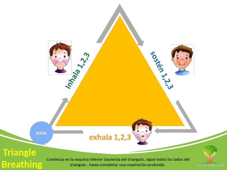 triangle breathing | PDF