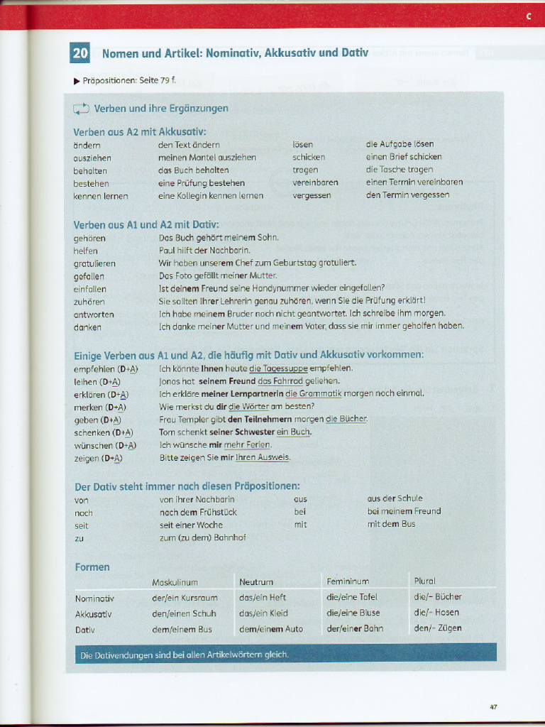 Nom Akk Dat A2 | PDF