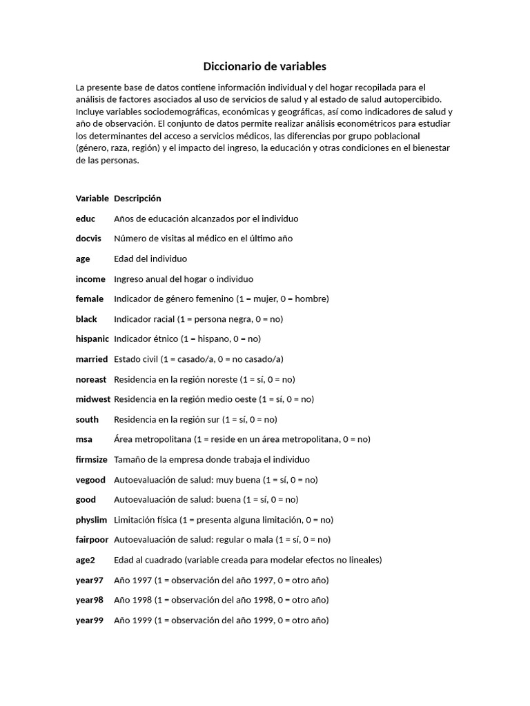 Diccionario de Variables | PDF