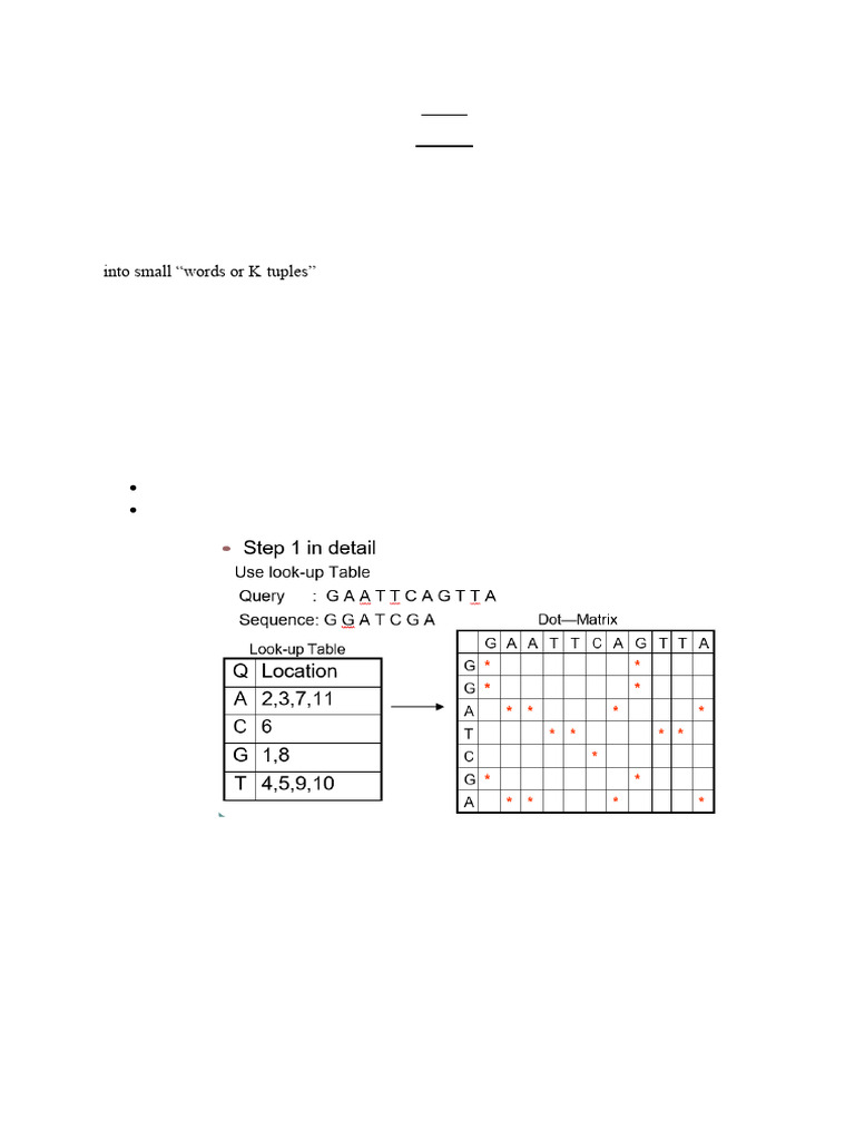 FASTA Algorithm for Sequence Alignment | PDF | Sequence Alignment ...