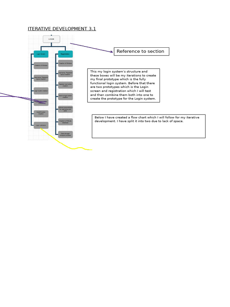 Implementation 1 | PDF | Python (Programming Language) | Usability
