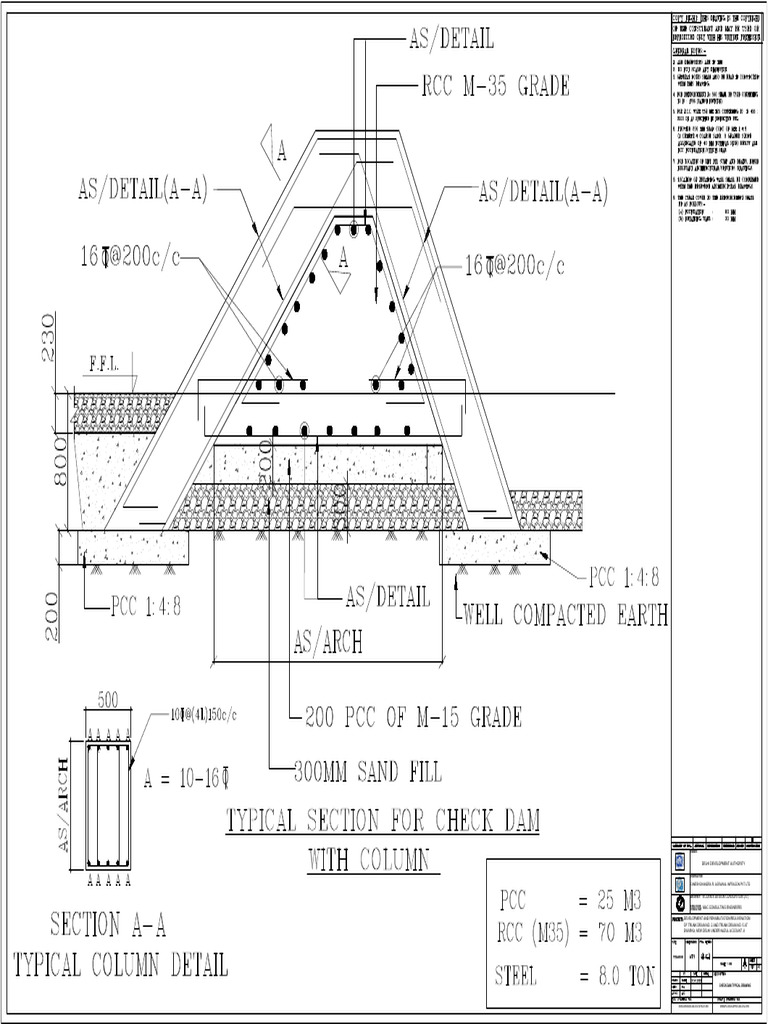 Check Dam Typical Drawing Sheet-2 | PDF