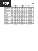 Tabla Prop Criticas | PDF | Metano | Moléculas