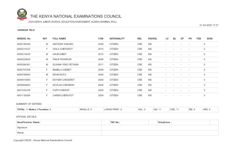 KJSEA 2025 24568246 NominallRoll | PDF