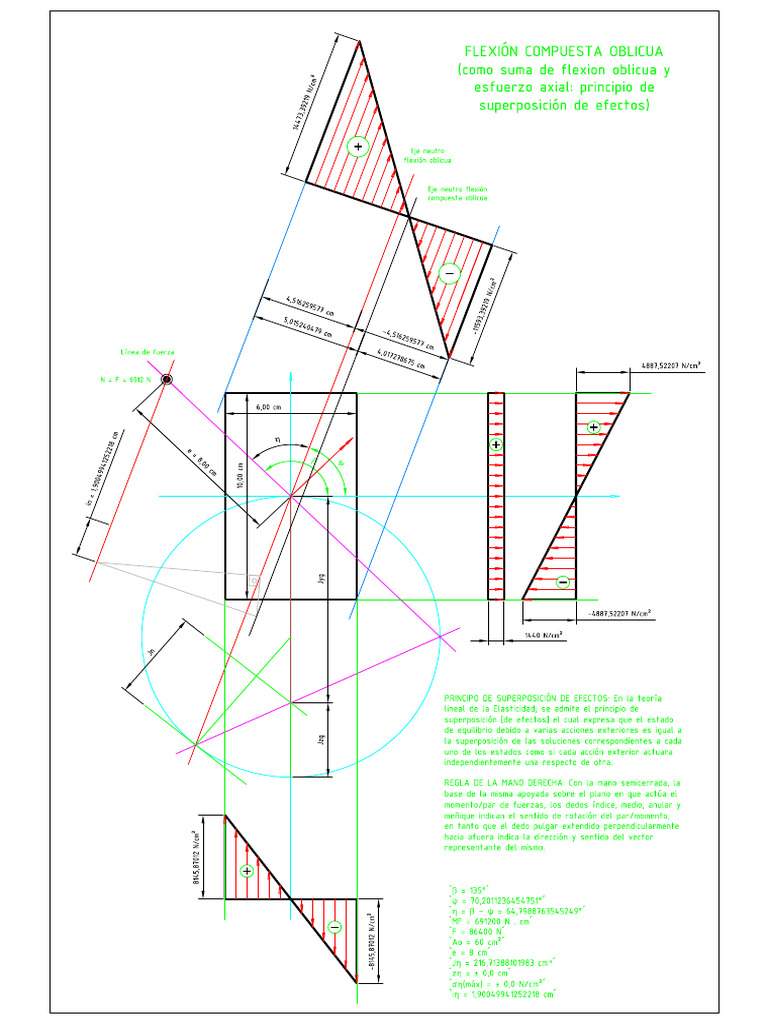 Flexion.compuesta.oblicua 055142 | PDF