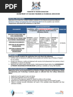Oodi College 2025/26 Programmes and Applications | PDF | Diploma | College