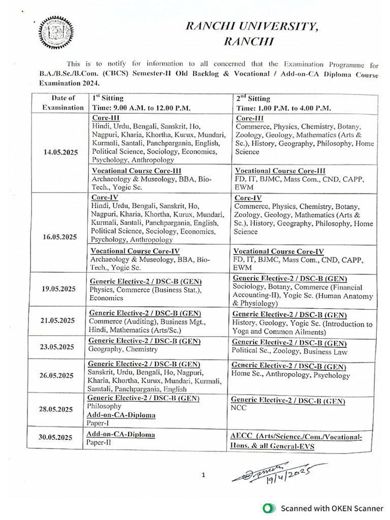 Noticeexamination Programme For B.A. B.Sc. B.Com. (CBCS) Semester - II, Old Backlog & Vocational ...