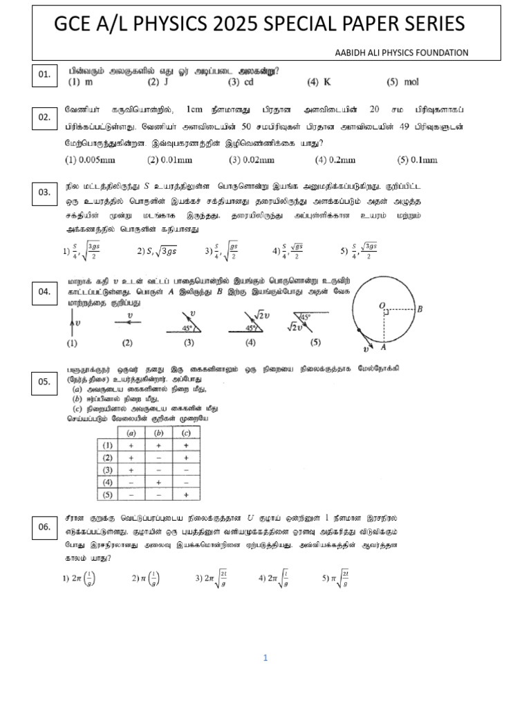 Hit Paper 2 - 095429 | PDF
