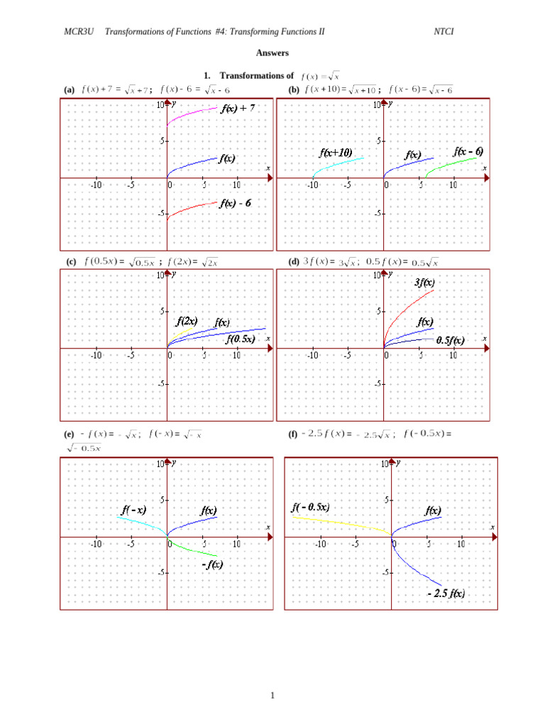 L4 Transforming Functions II (Answers) | PDF | Geometry | Elementary Mathematics