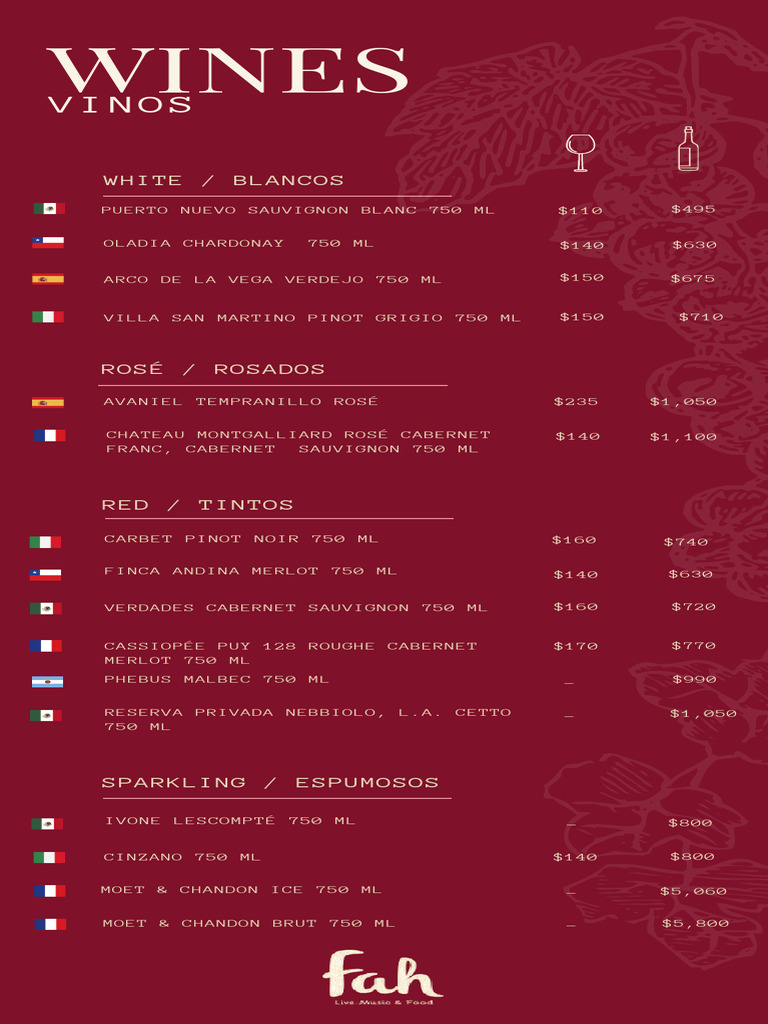 Menú de Vinos | PDF