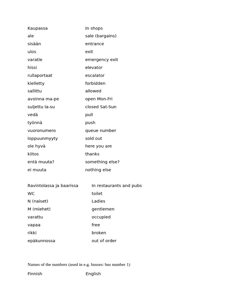 Useful Finnish Vocabulary | PDF
