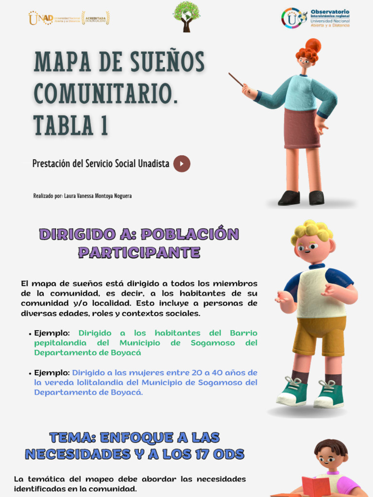 Mapeo De Sueños Comunitarios Unad Pdf