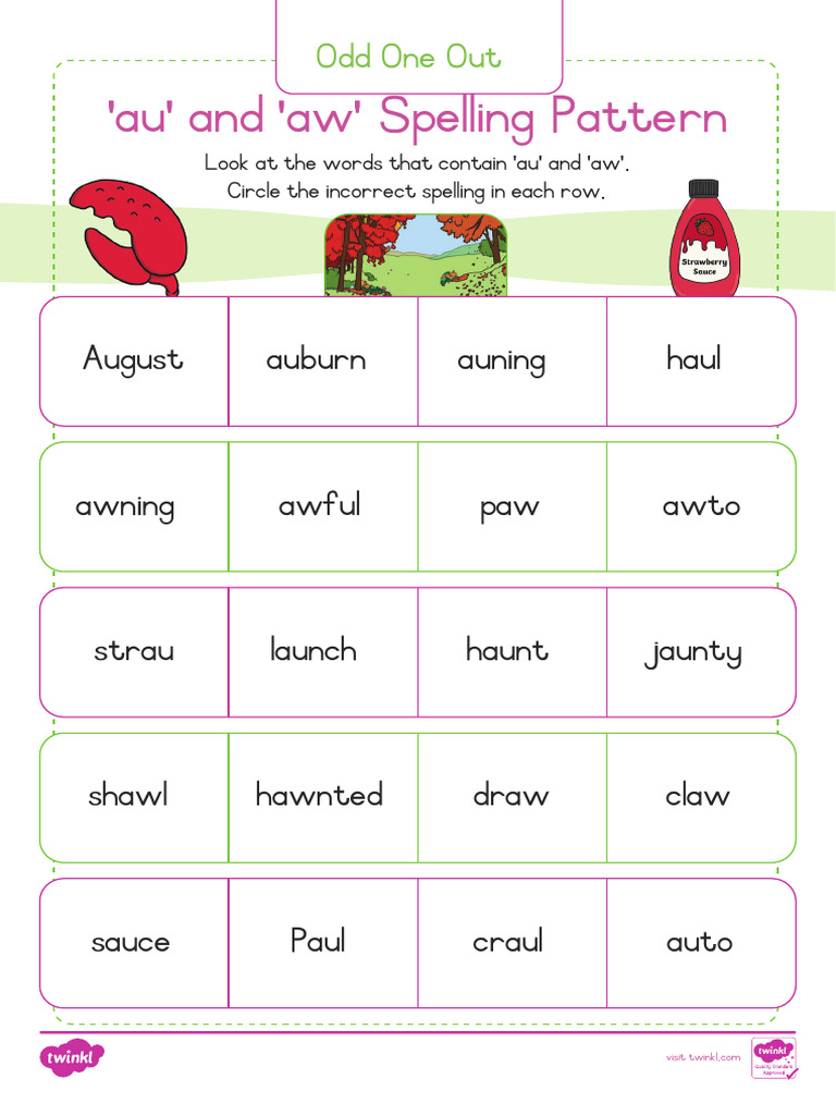 'au' and 'aw' Spelling Patterns Guide | PDF