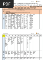 Health and Family Life Education - HFLE - Grade 1 Curriculumn Guide ...