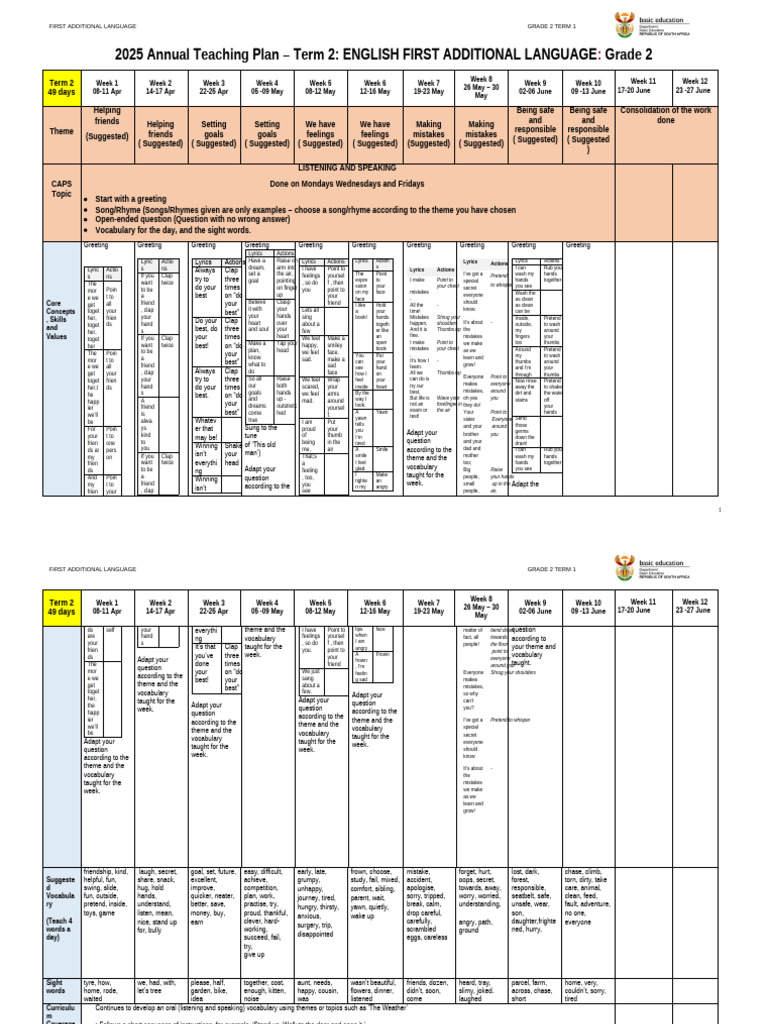 2022 - 2025 ATP Grade 2 Term 2 EFAL | PDF | Syllable | Word