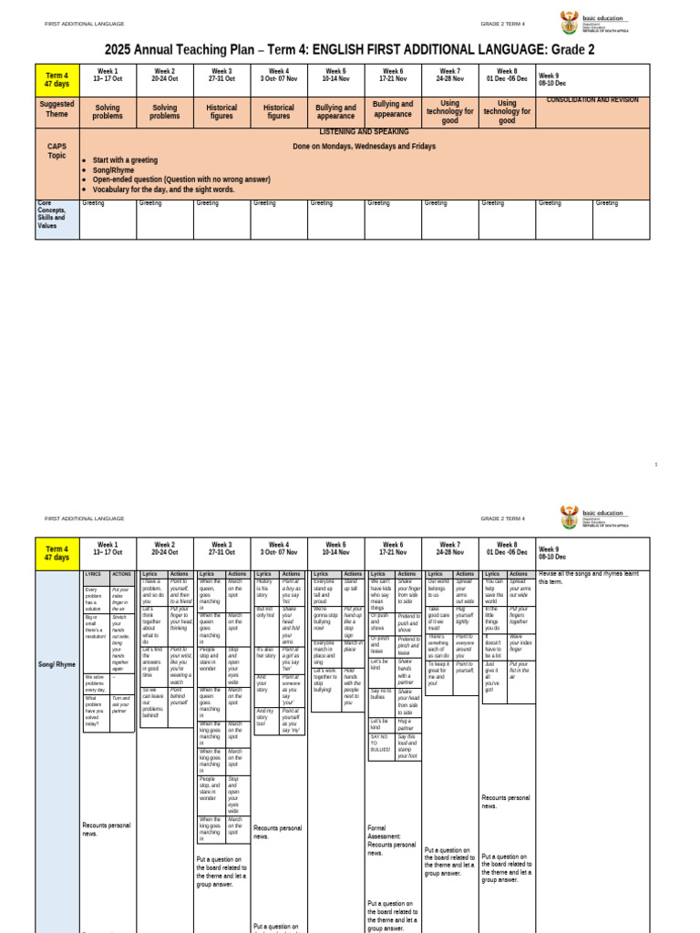 2022 - 2025 ATP Grade 2 Term 4 EFAL | PDF | Linguistics | Human ...
