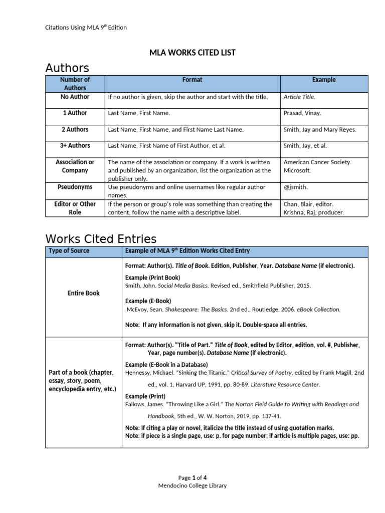 Mla 9 Works Cited and in Text | PDF | Citation | Books