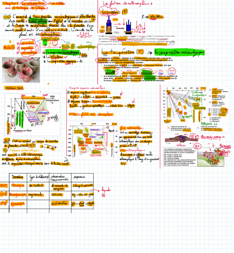 La Geologie - Le Métamorphisime | PDF