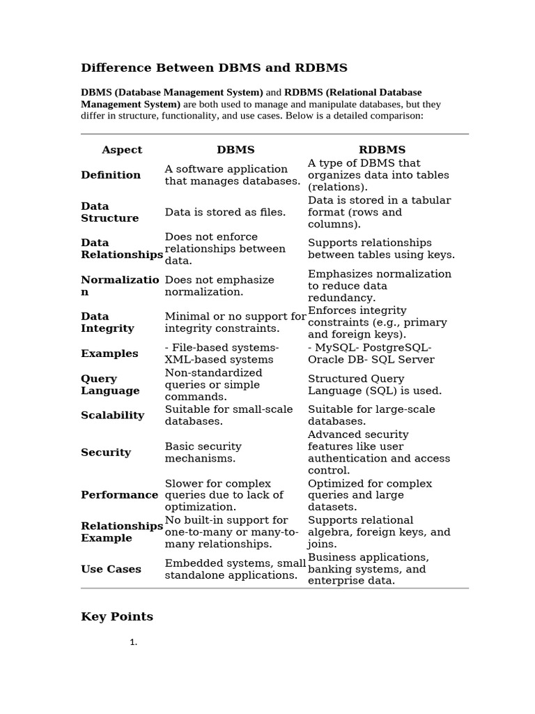 Difference Between DBMS and RDBMS | PDF | Databases | Relational Database