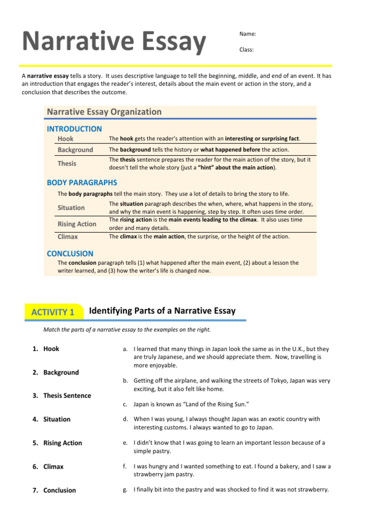 Understanding Narrative Essay Structure | PDF | Essays | Curry