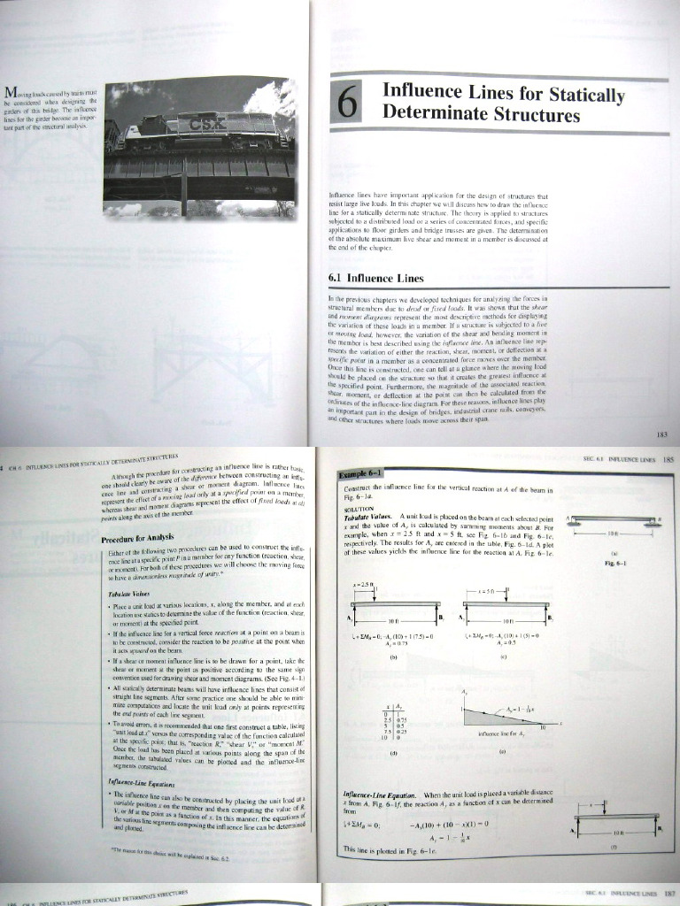 Chap 6 (Influence lines for s.determinate struc) | PDF