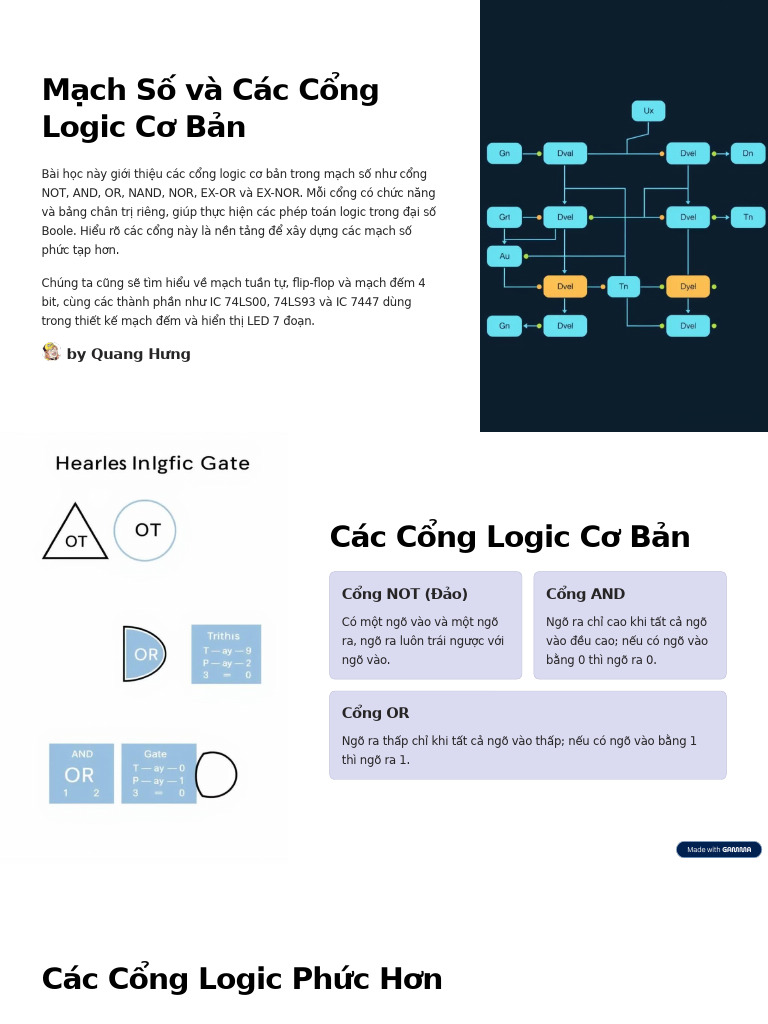 Mach So Va Cac Cong Logic Co Ban | PDF