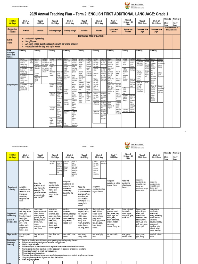 2025 ATP Grade 1 Term 2 EFAL FINAL | PDF | Phonics | Human Communication