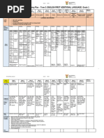 Lesson Plan Setswana | PDF