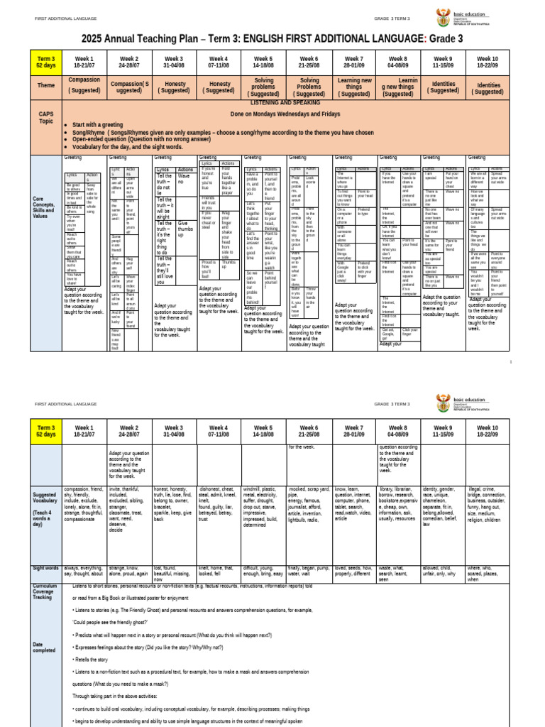 Grade 3 Term 3 English ATP | PDF | Phonics | Linguistics