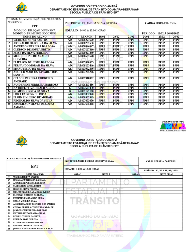 Diário de Classe Mopp - 2025 | PDF | Tráfego | Incêndios