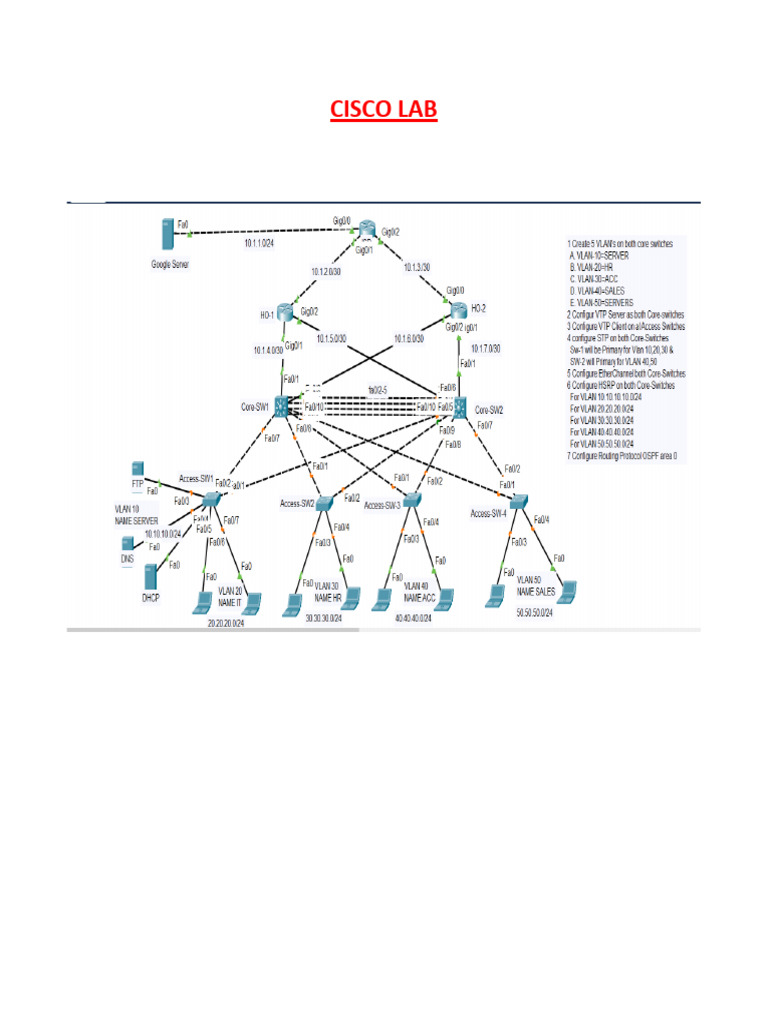 Cisco Lab: IP and VLAN Configuration | PDF | Data Transmission ...