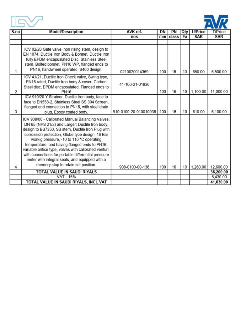 AVK3 Valve Specifications and Pricing | PDF