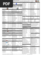 Pricelist Hardware Czone PDF | PDF | Office Equipment | Personal Computers