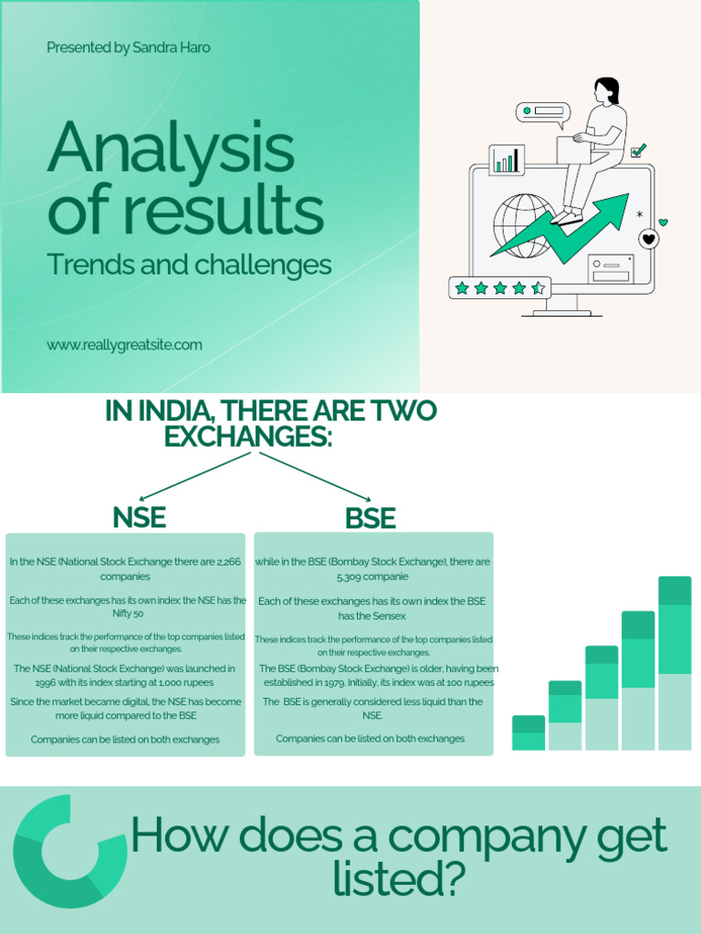 Green Modern Analysis of Results Presentation | PDF | Financial Markets ...