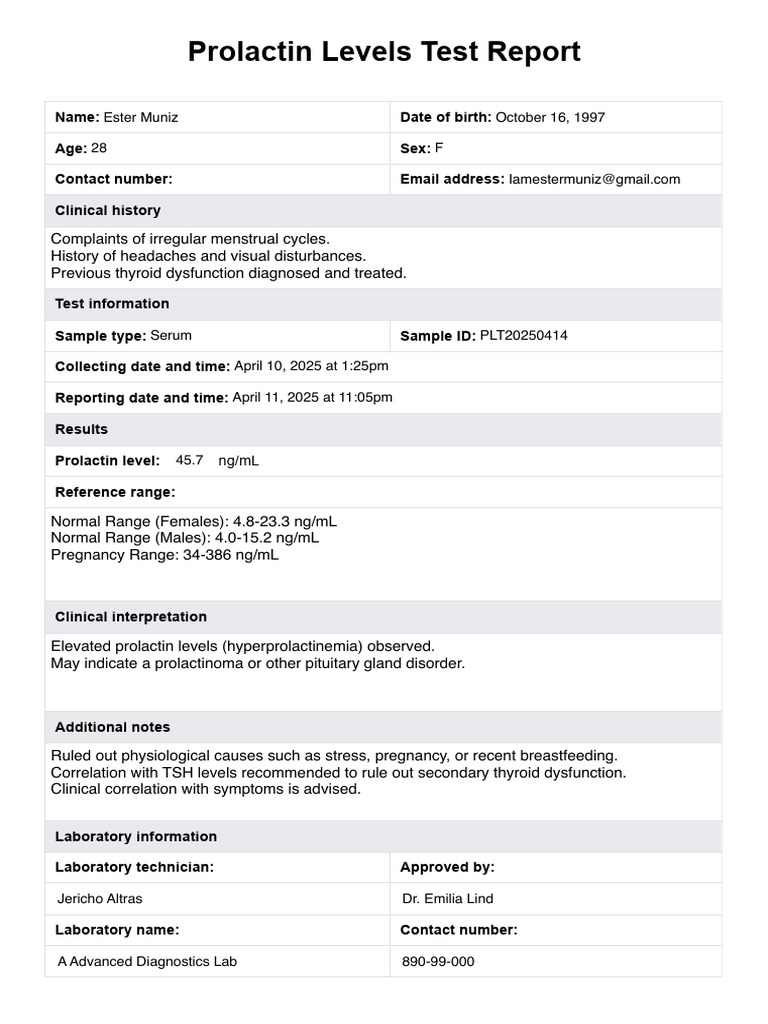 Prolactin Levels Test Results Report | PDF